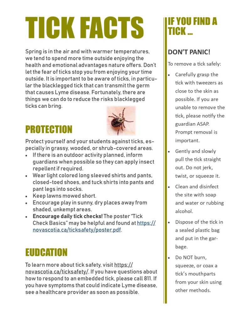 Tick Facts